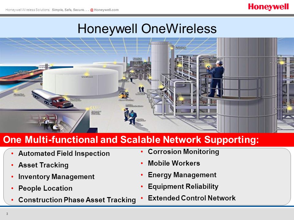 Honeywell Process Solutions | Loy Instrument